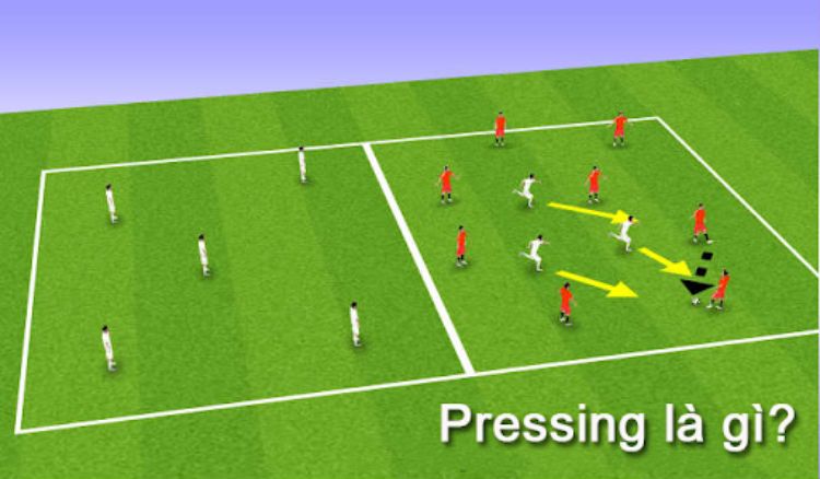 Pressing là gì? Các loại hình Pressing phổ biến nhất hiện nay
